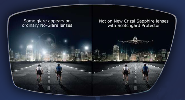 Lens Coatings - drstamper.com